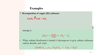 Remedial Chemistry Chapter-5 Full PPT.pptx