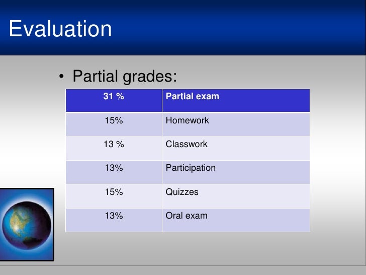 Remedial english iii presentation