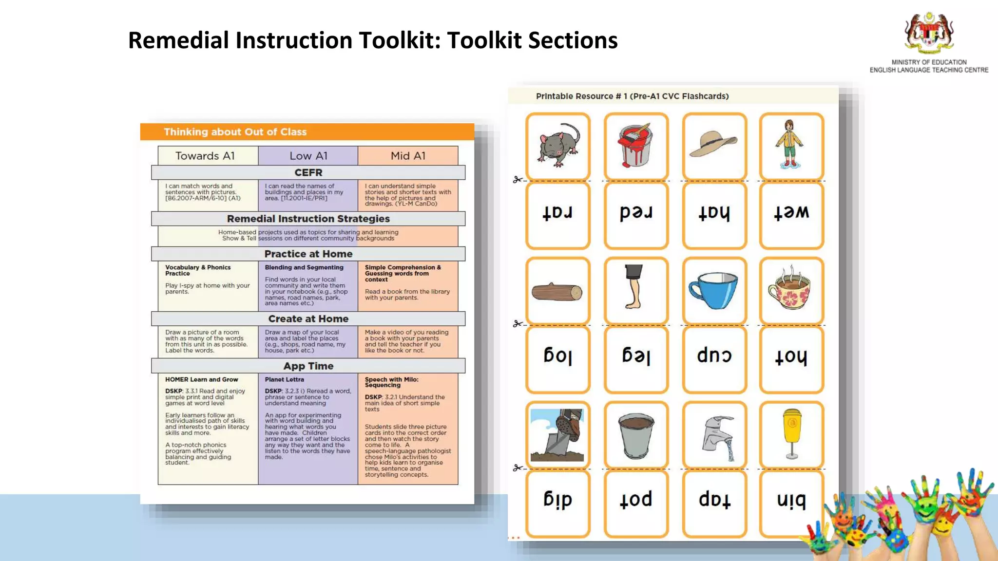 REMEDIAL INSTRUCTION.pptx