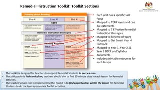 REMEDIAL INSTRUCTION.pptx
