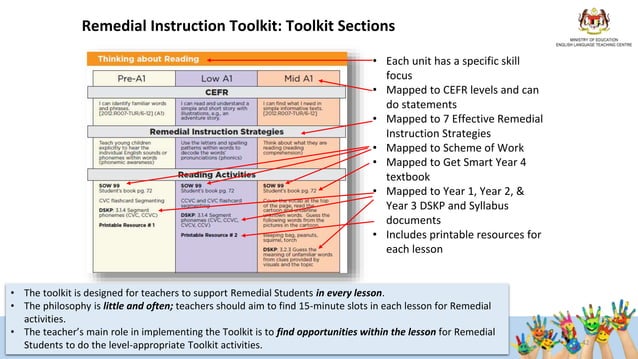 REMEDIAL INSTRUCTION.pptx | Education industry | Industries