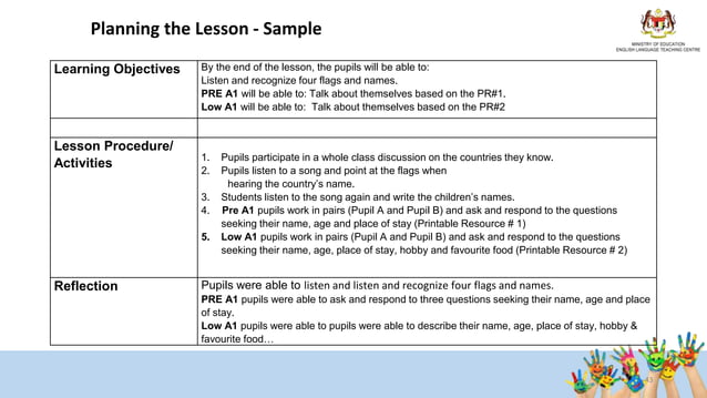REMEDIAL INSTRUCTION.pptx | Education industry | Industries