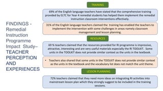 REMEDIAL INSTRUCTION.pptx