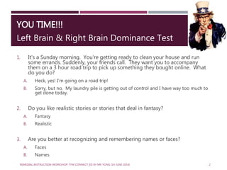 Remedial Instruction for Secondary School English Language Classrooms ...