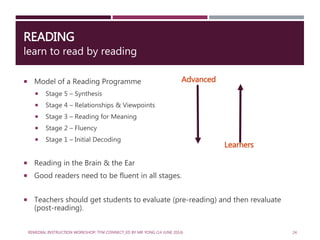 Remedial Instruction for Secondary School English Language Classrooms ...
