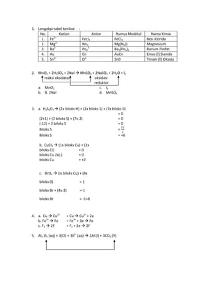 Contoh Soal Redoks Kimia + Jawaban | DOCX