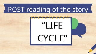 READING ENHANCEMENT FOR GRADE TWO ENGLISH LESSON | PPTX