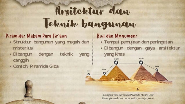 ppt sejarah peradaban Mesir kuno Akifah Naila Hamid | PPT