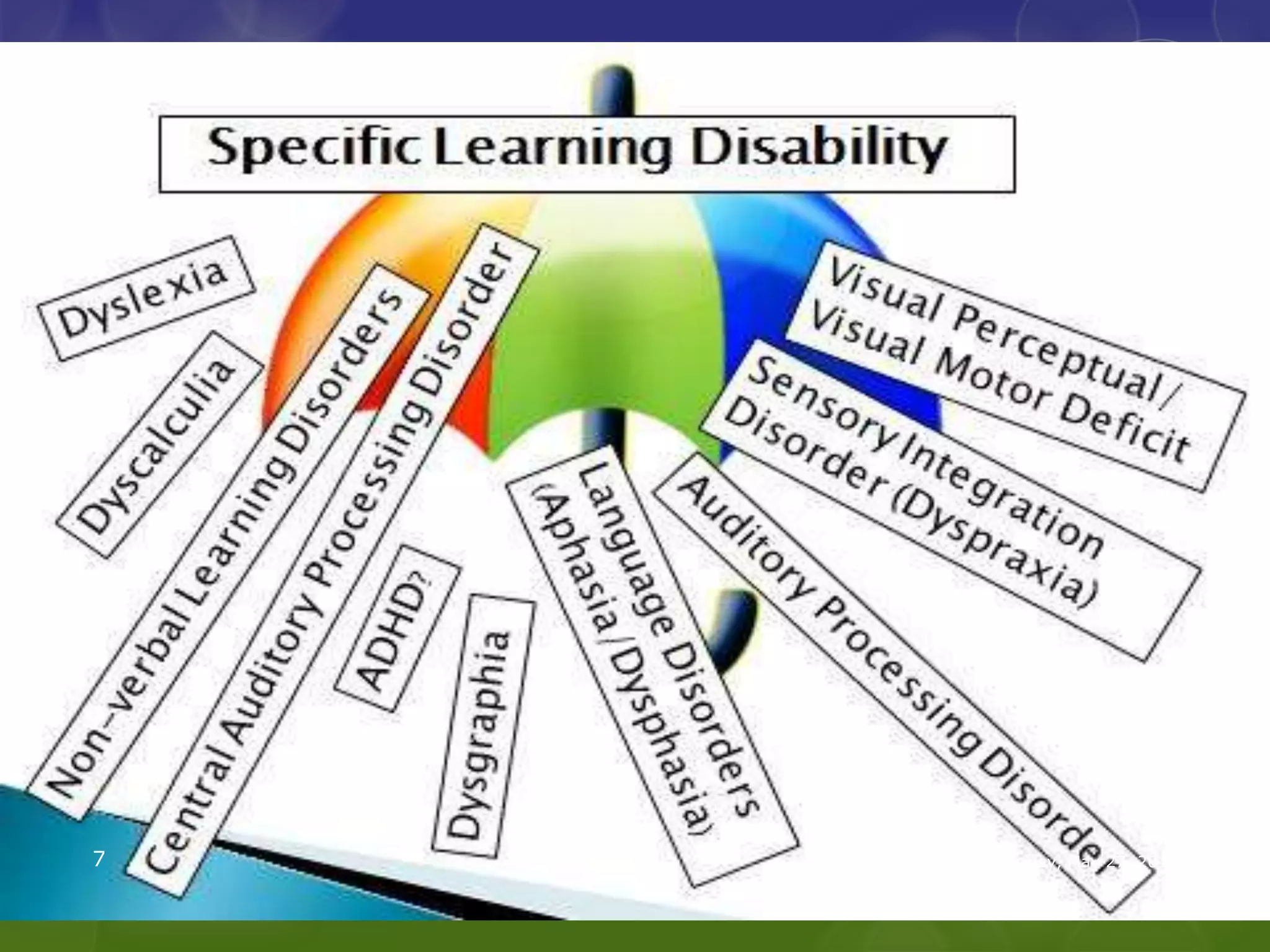 Remedial teaching strategies | PPTX