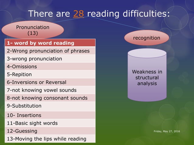 Remedial teaching strategies | PPTX | Brain and Nervous System ...