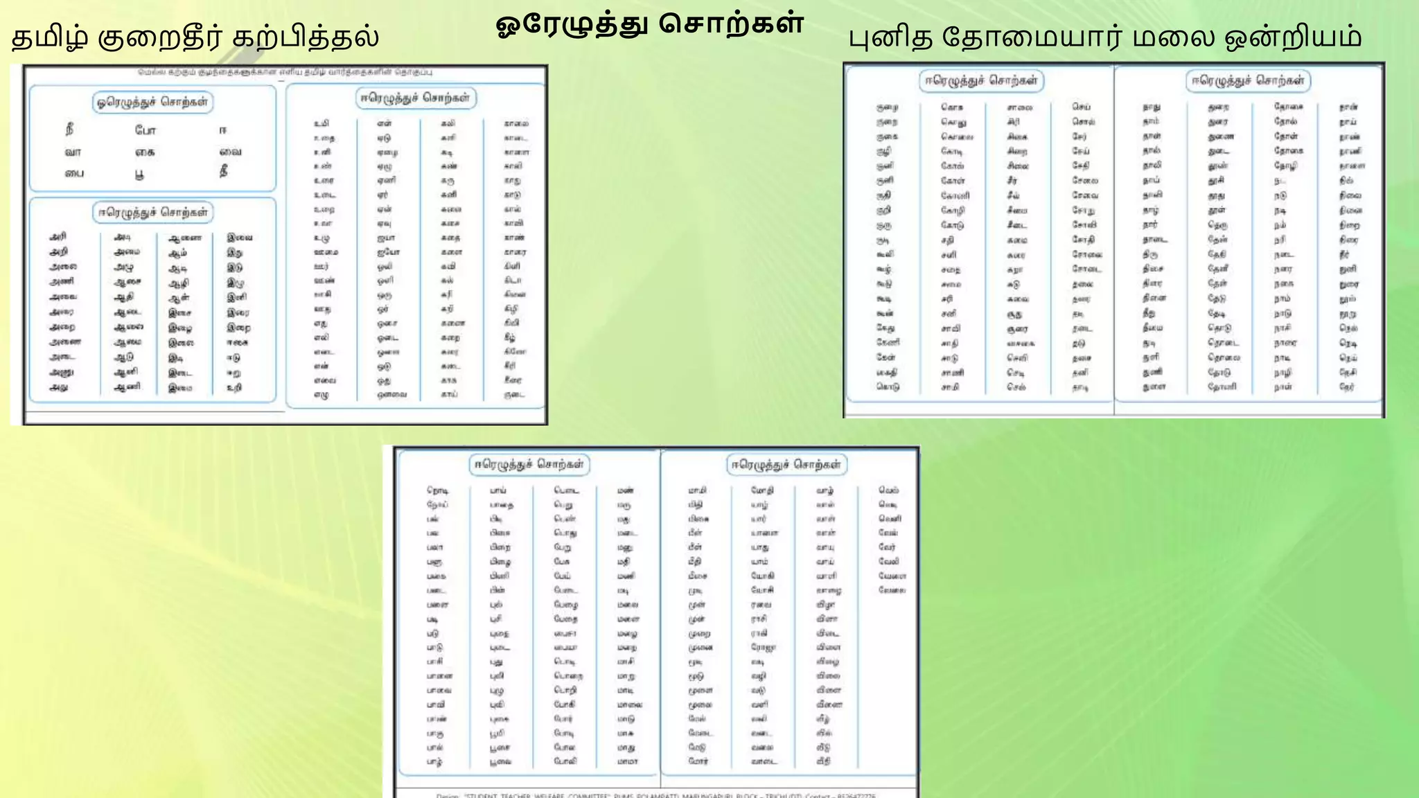 Remedial Teaching _ Tamil_064850.pptx