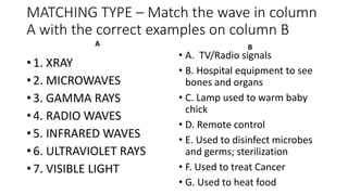 remedial waves.pptx