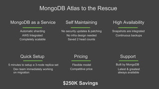 MongoDB Launchpad 2016: Moving Cybersecurity to the Cloud | PPT