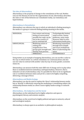 Remediation : Understanding New Media TEXT | PDF