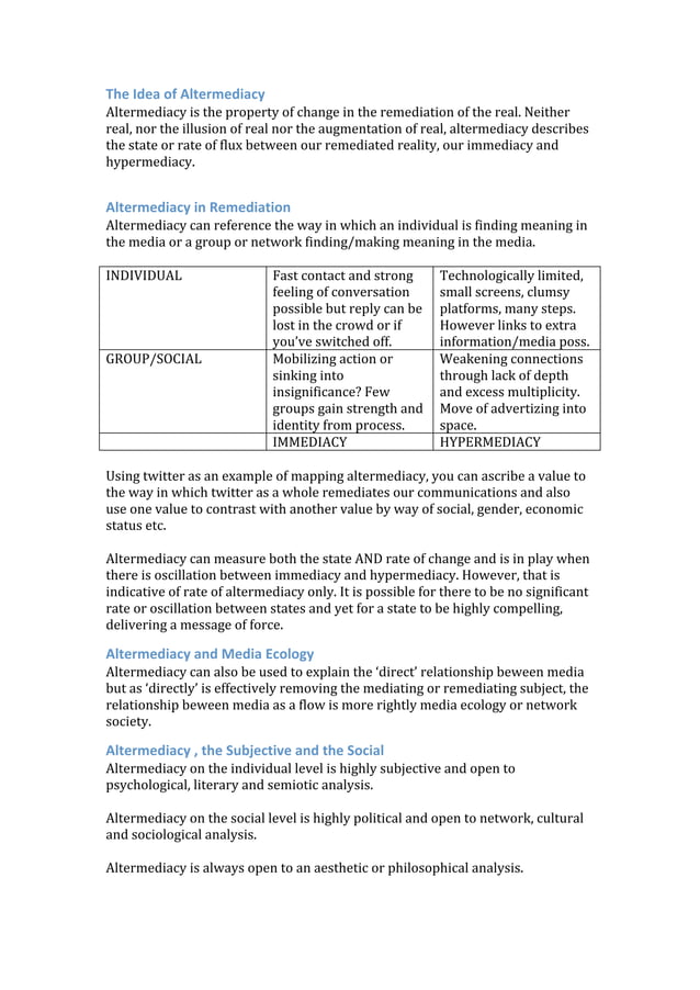 Remediation : Understanding New Media TEXT | PDF