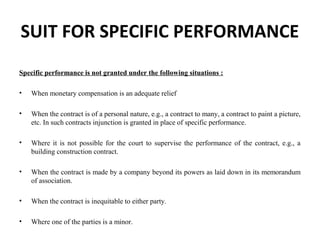 Remedies for breach of contract | PPT