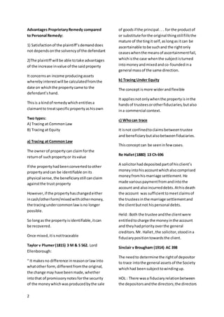 Remedies for breach of trust | DOCX