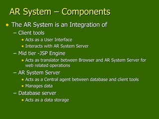 Remedy Introduction | PPT