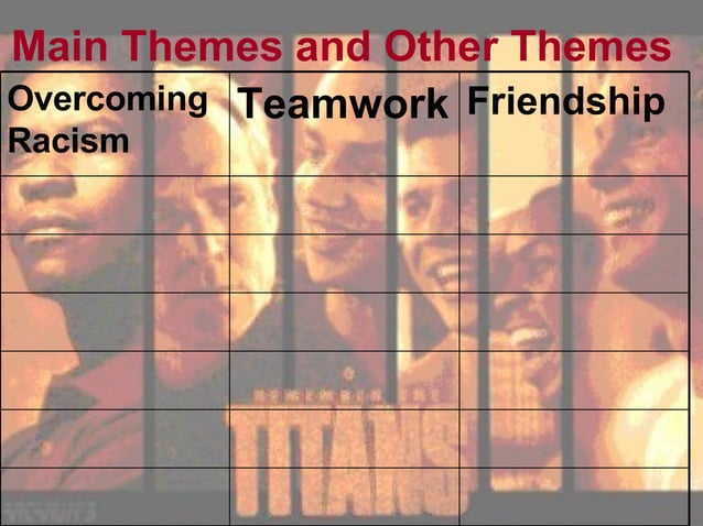 Remember The Titans | PPT