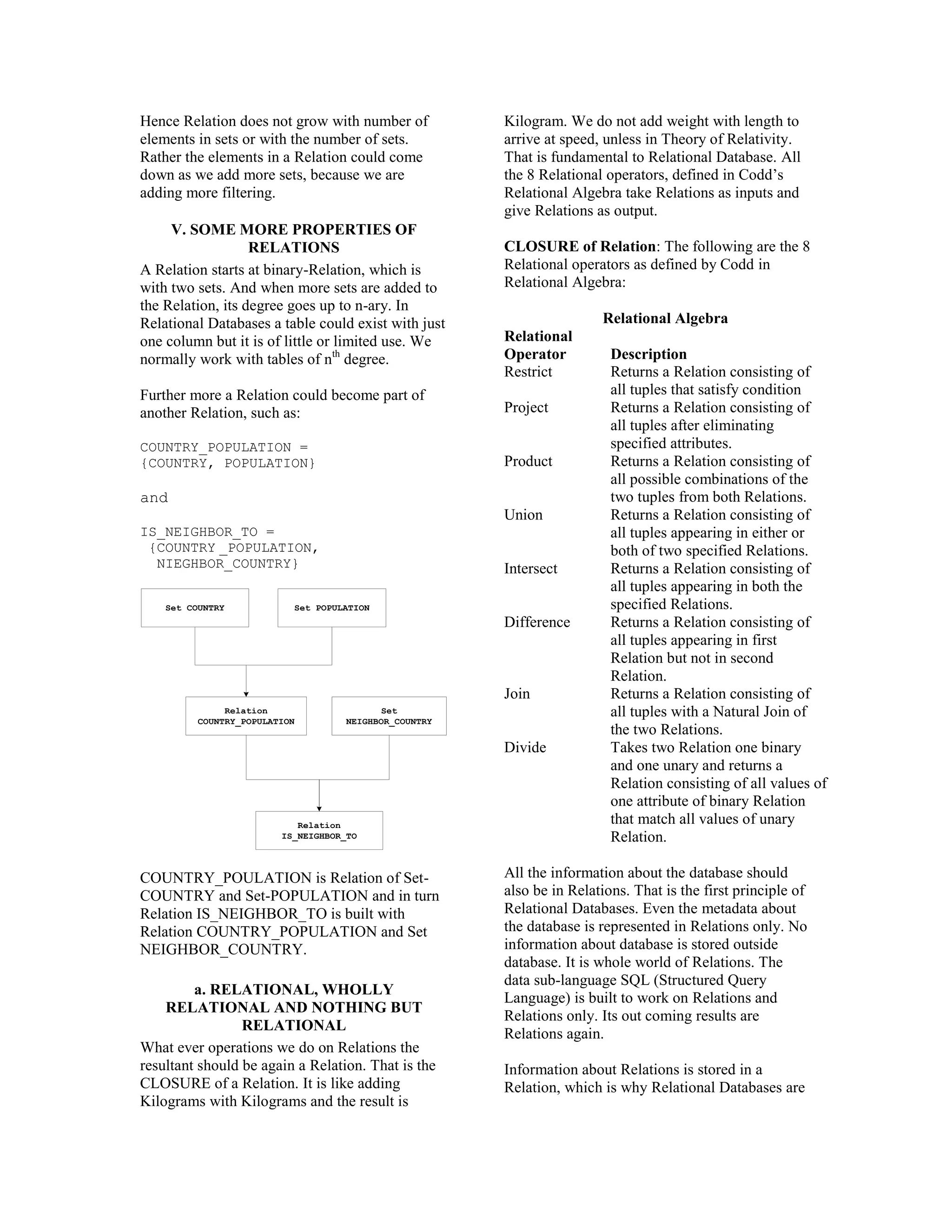 Remembering Edgar Frank “Ted” Codd - Founder of Relational Databases | PDF