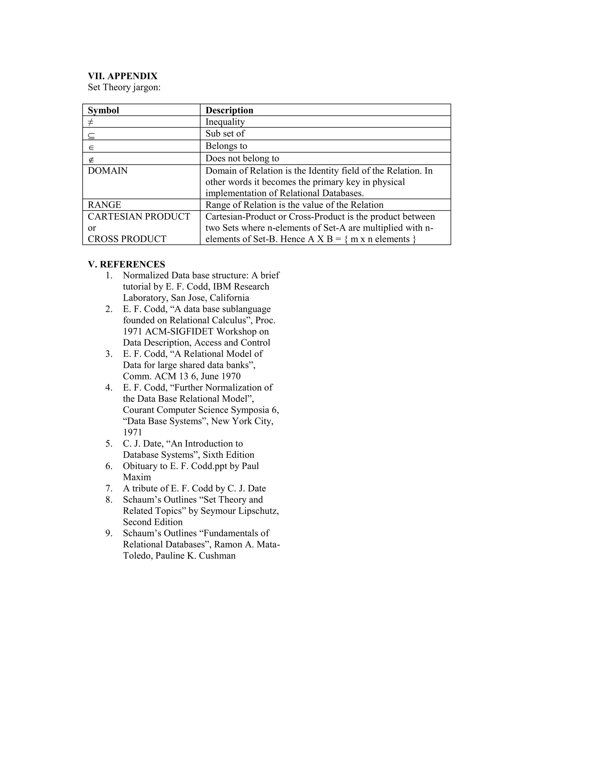 Remembering Edgar Frank “Ted” Codd - Founder of Relational Databases | PDF