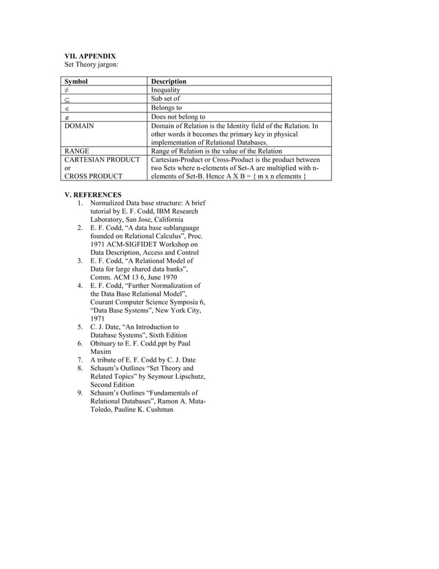 Remembering Edgar Frank “Ted” Codd - Founder of Relational Databases | PDF