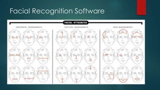 Remembering Names and Faces | PPTX