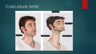 Remembering Names and Faces | PPTX