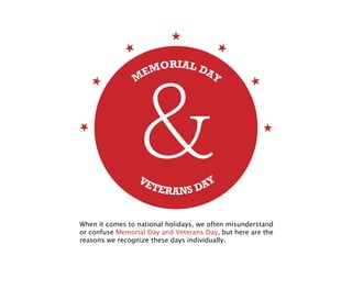 Remembering our mil veterans slide | PPT