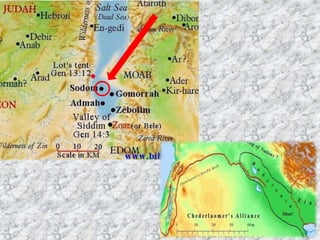 Remember Lot's Wife - Luke 17:32 | PPTX