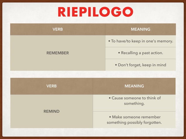 Remember & remind | PDF