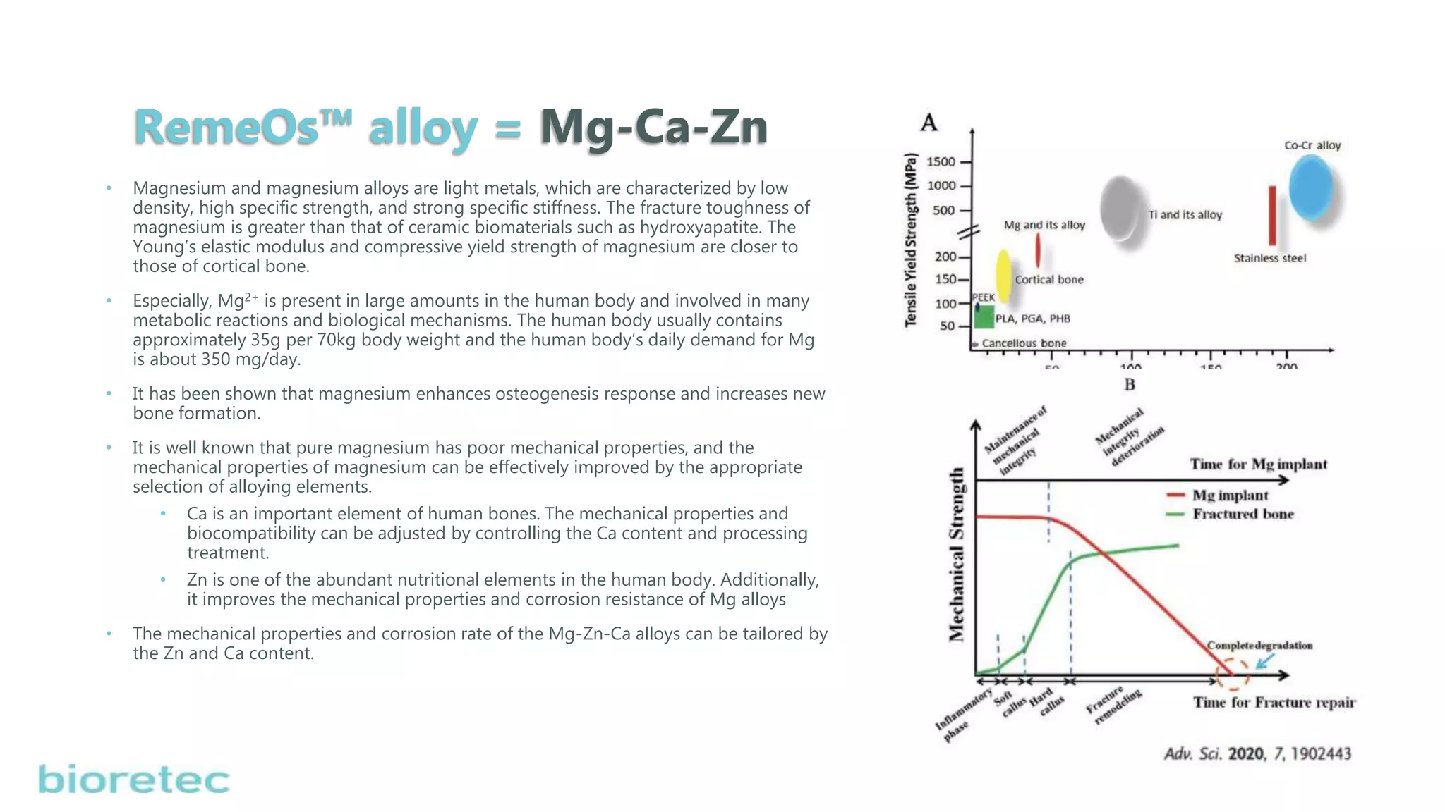 RemeOs science and clinical data 20230926_PViv2 (4).pptx