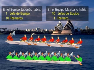 Remeros Mexicanos | PPT