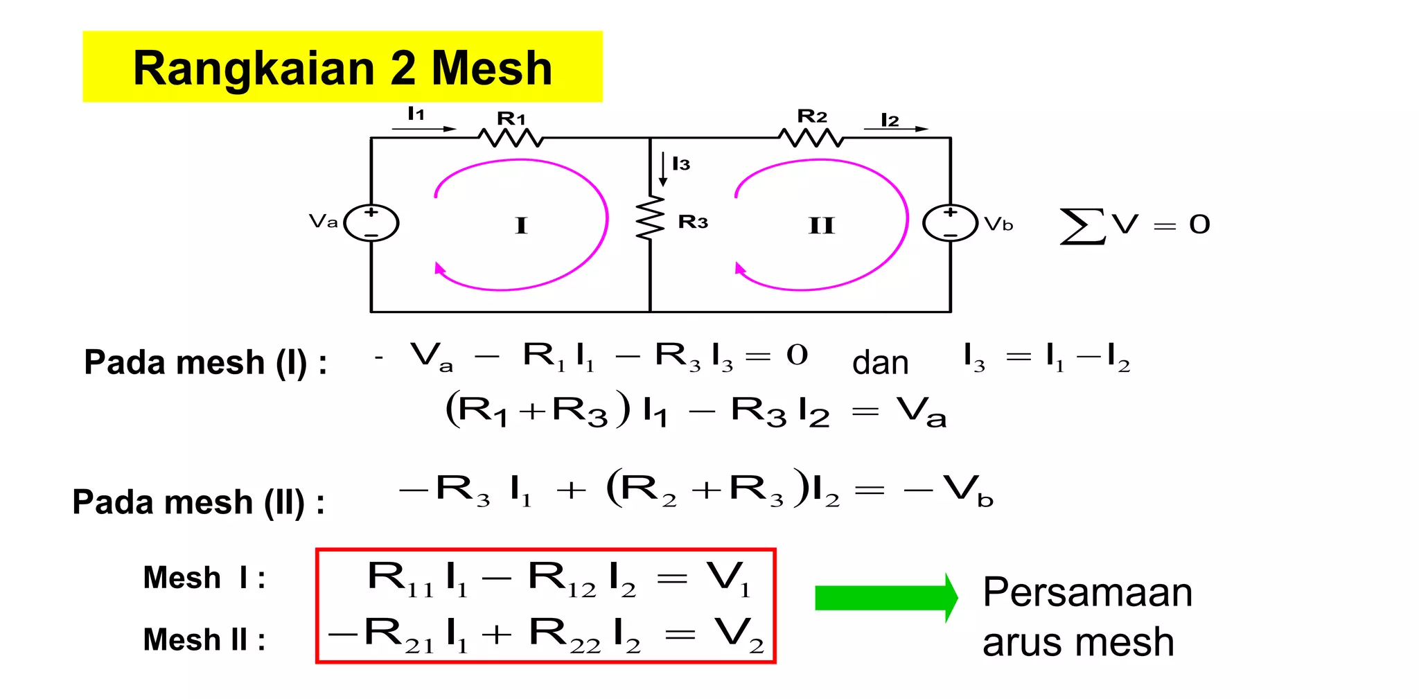 RANGKAIAN ARUS MESH Soal | PPTX