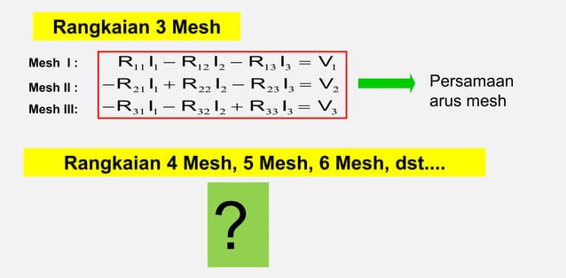 RANGKAIAN ARUS MESH Soal | PPT