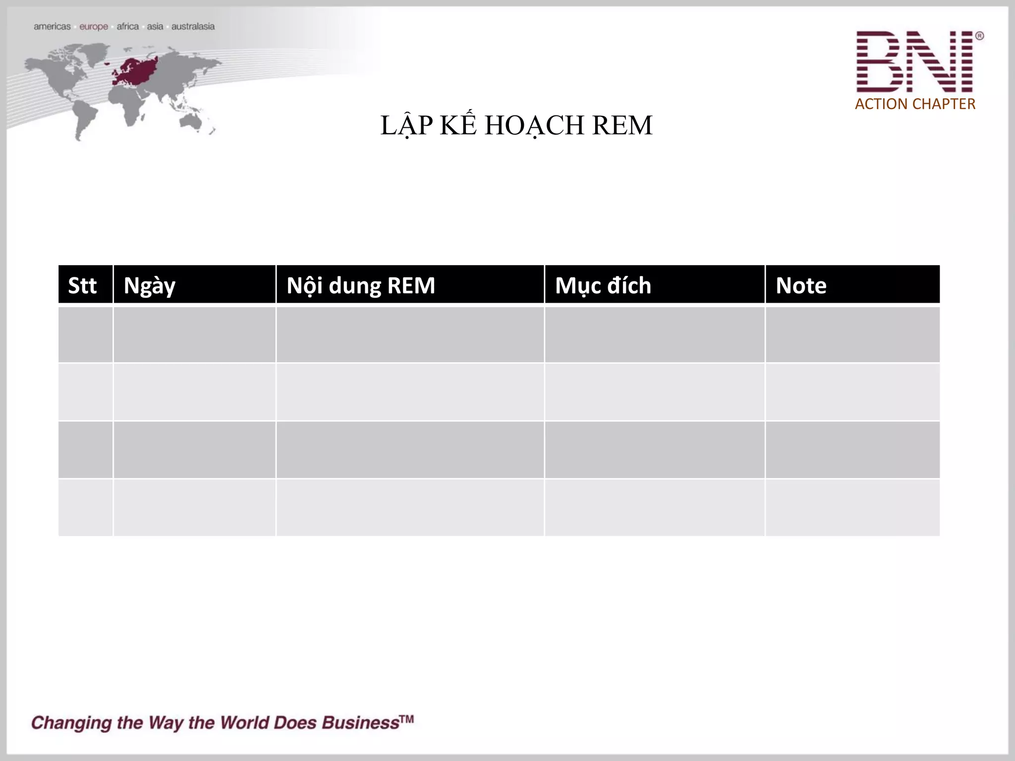 BNI Action - Kỹ năng REM | PPT