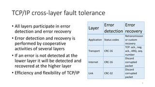 Engineering Cross-Layer Fault Tolerance in Many-Core Systems | PPT