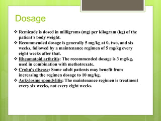 Remicade(Infliximab) presentation | PPTX