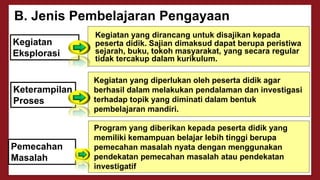 RemidialDanPengayaanDalamKurikulumMerdekaOke.pptx