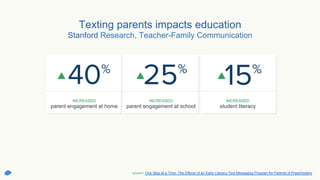 Remind Presentation | PDF