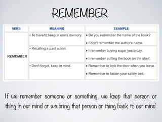 Remind and remember | PDF