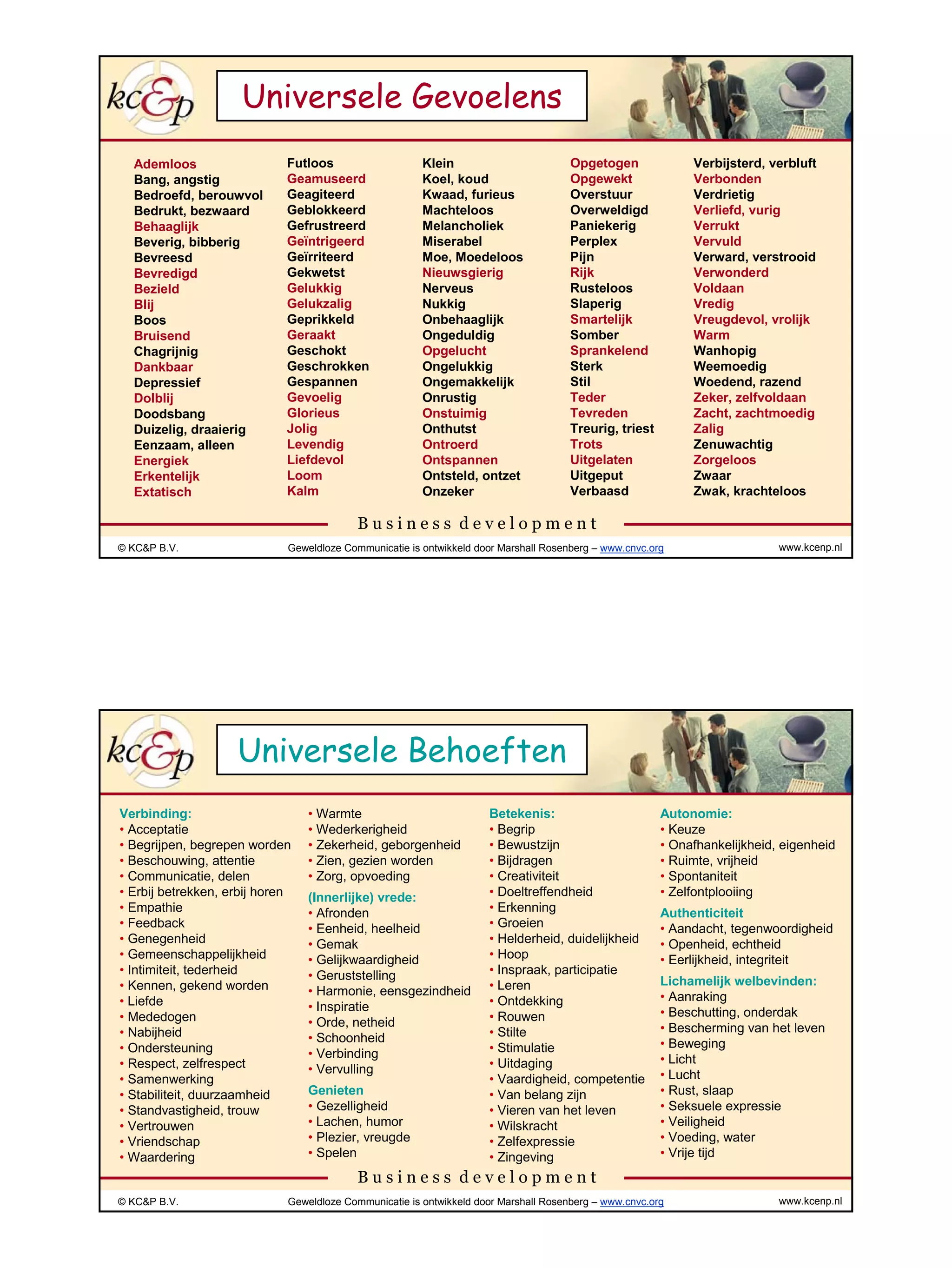 Reminder Vol Ledig Communiceren Versie 2 | PDF