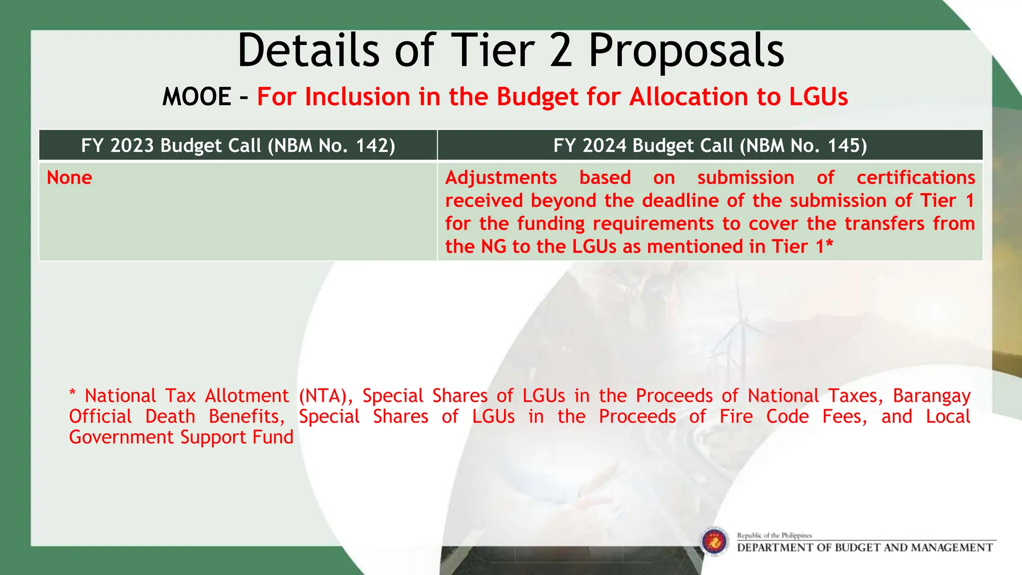 Reminders-In-Accomplishing-Agency-Tier-2-Budget-Proposals.pptx