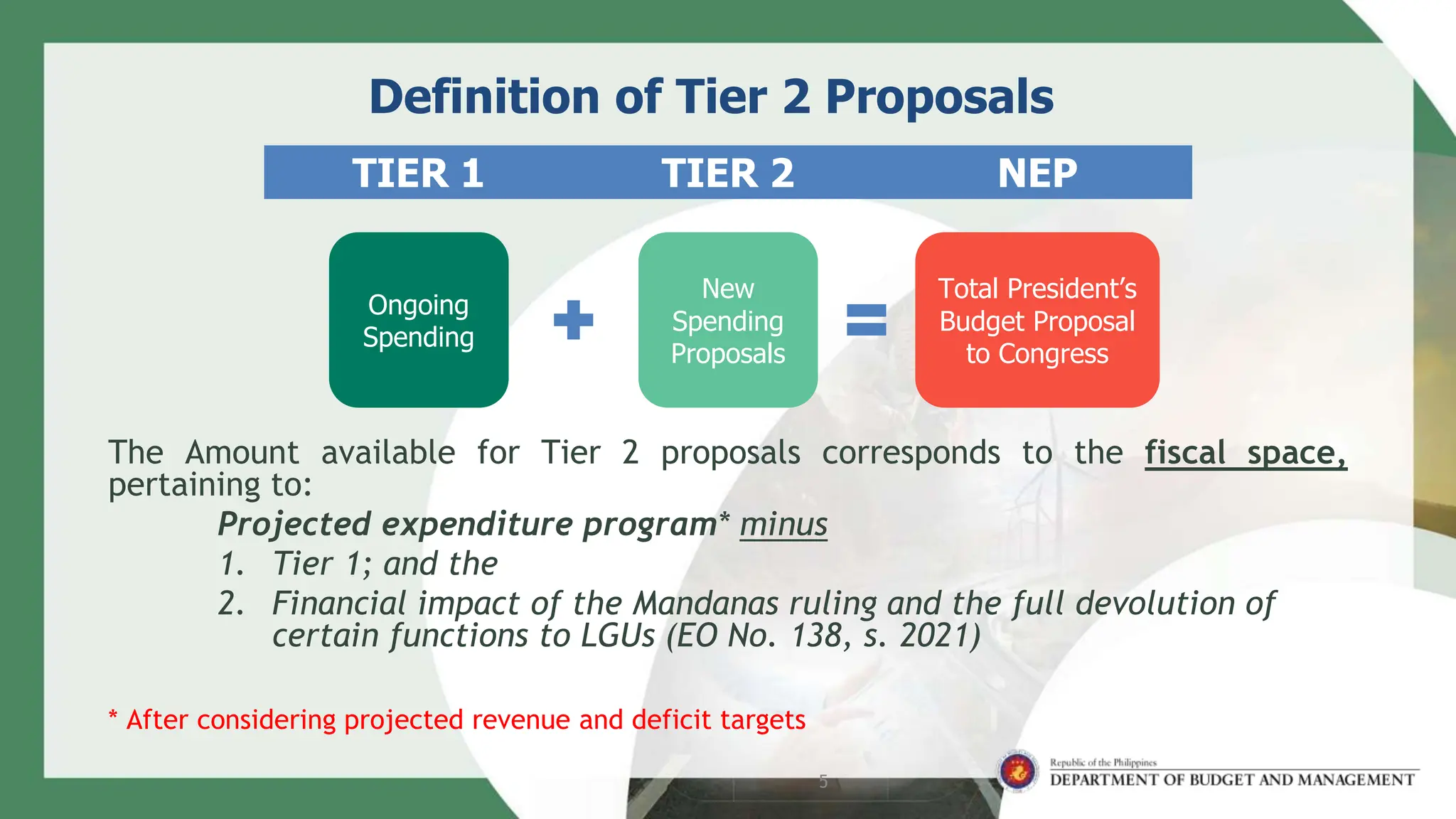 Reminders-In-Accomplishing-Agency-Tier-2-Budget-Proposals.pptx