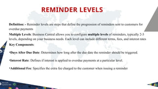 Reminders - PPT.pptx- Prepared by Anil Chaudhary | PPTX