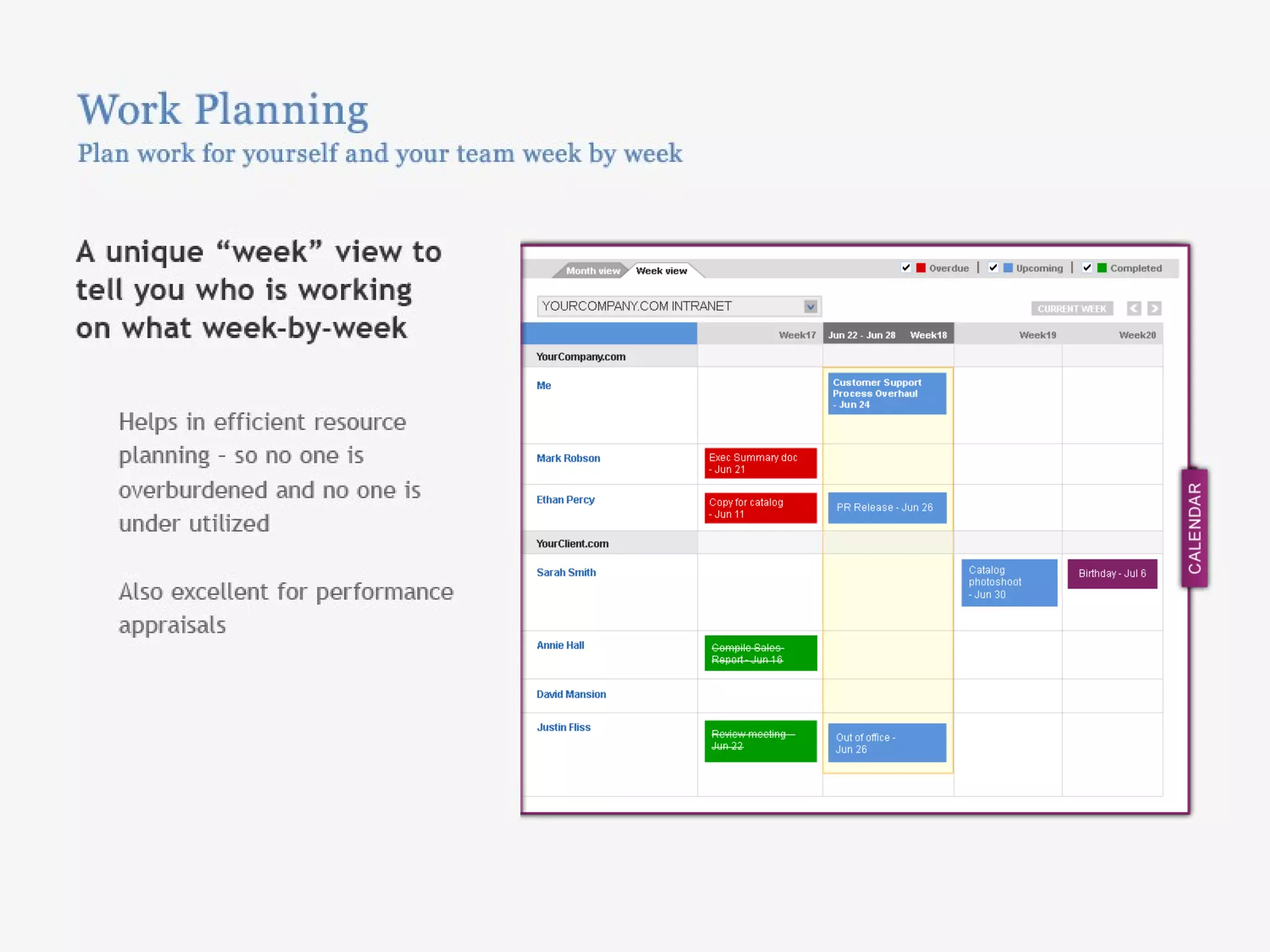 Remindo Overview | PPT