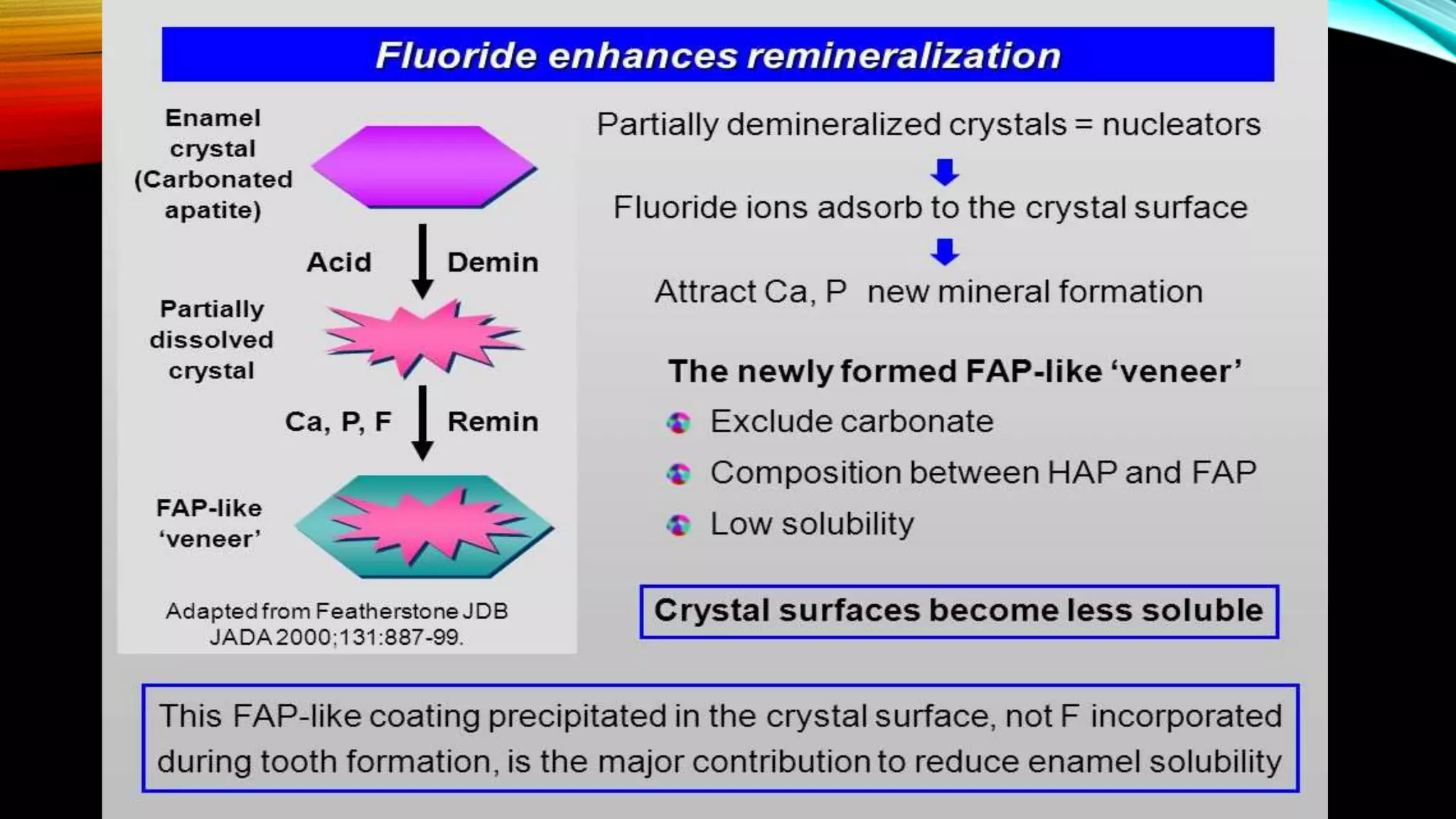 Remineralization agents in dentistry | PPTX