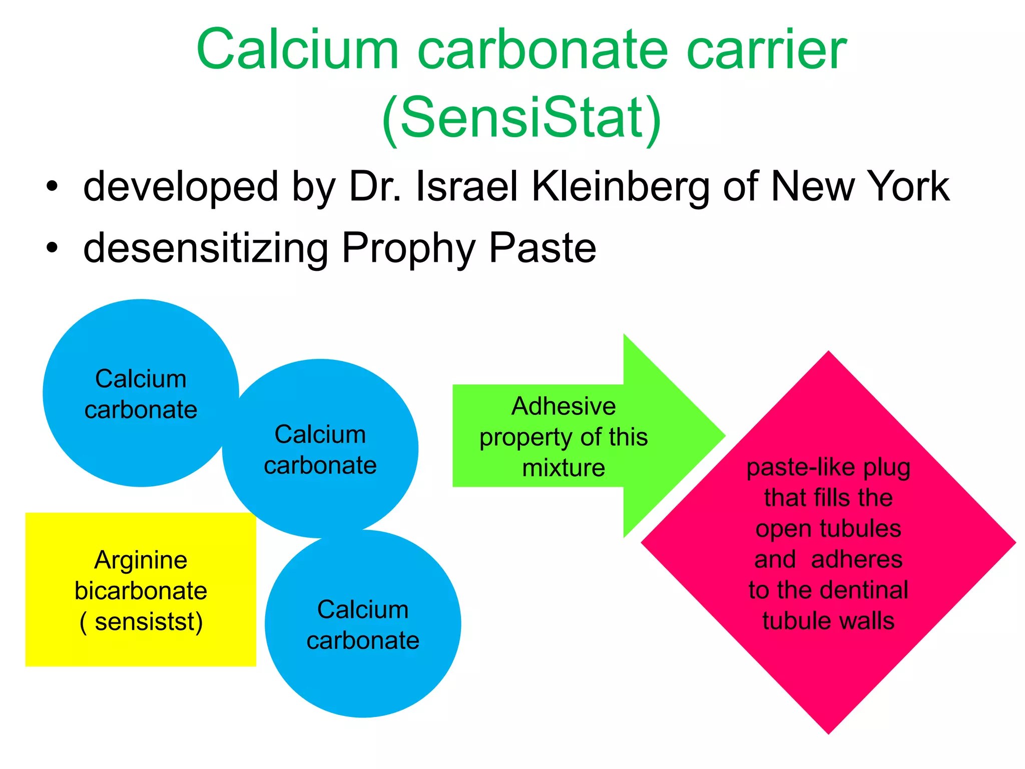 Tooth Remineralizing agents in pediatric dentistry | PPTX