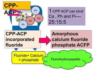 Tooth Remineralizing agents in pediatric dentistry | PPTX