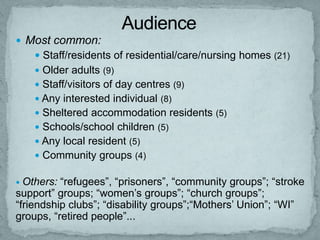 Reminiscence work | PPT